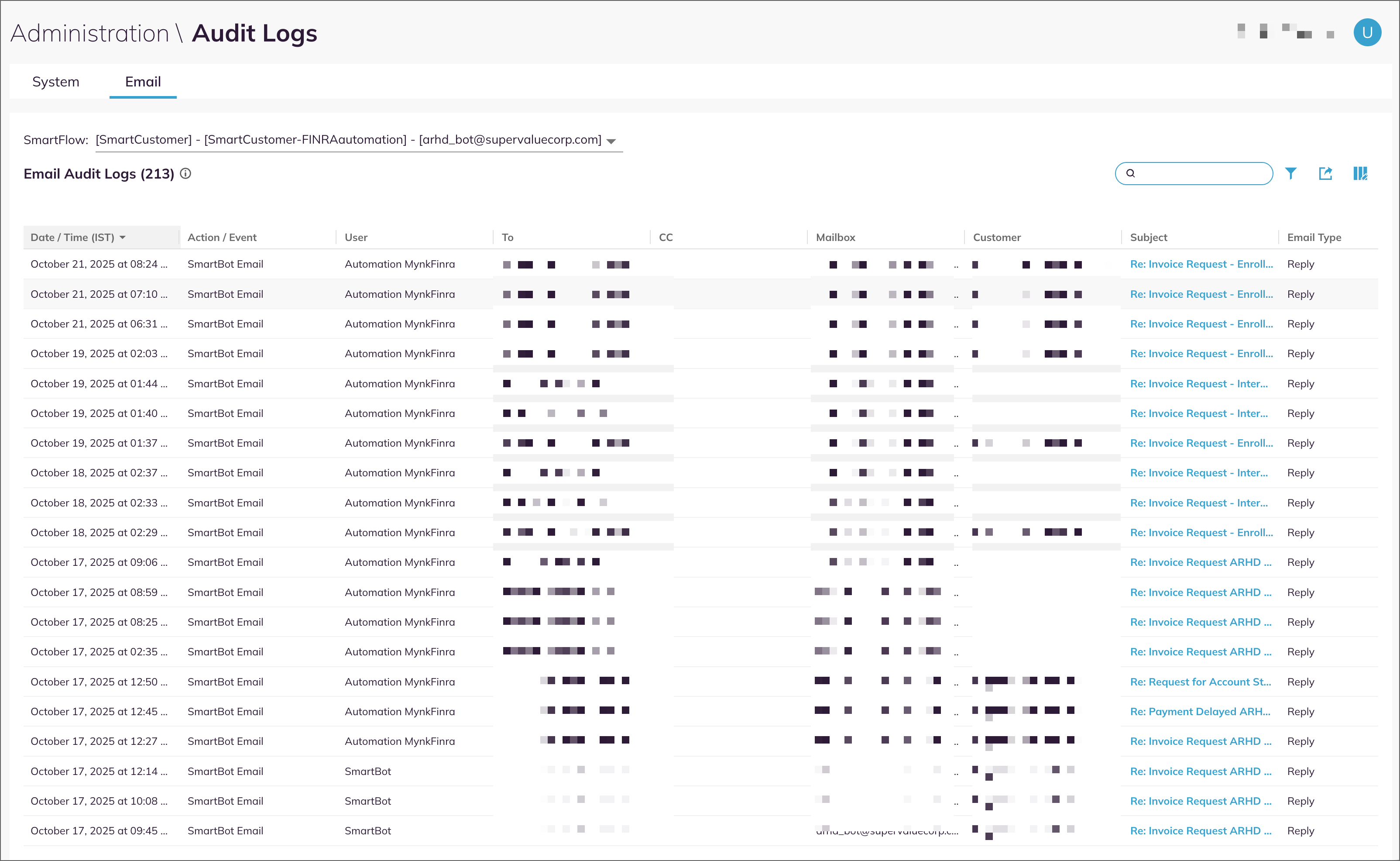Email Audit Logs – Auditoria.ai